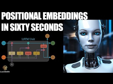 Chatgpt Transformer Positional Embeddings in 60 seconds