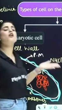CLASS 9 SCIENCE CHAPTER 5 CELL SAMRIDHI MAM