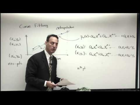 Lecture: Polynomial Fits and Splines