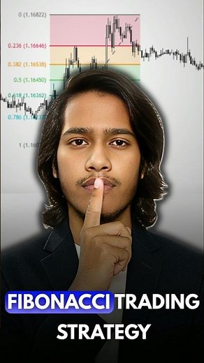 The Only Fibonacci Setup You Need 💰