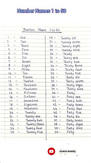 Number Names 1 to 50 || Numbers Name spelling 1 to 50 || 1 to 50 counting #shorts