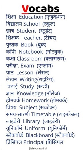 Daily use English words by shivprasad sir #english #englishvocabulary #vocabs