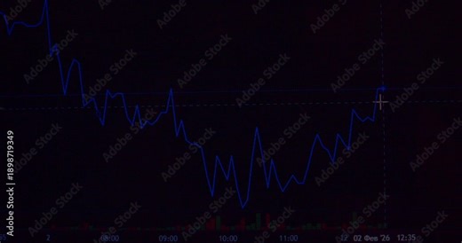 Economic indicators dynamically move along a graph on a computer monitor.