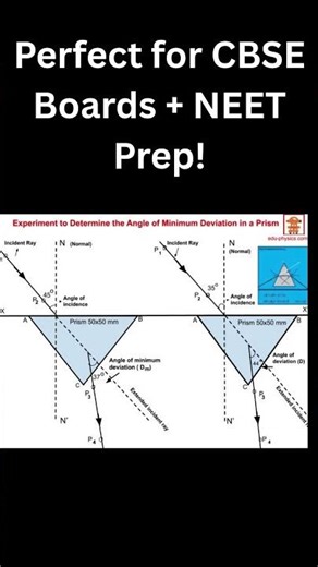 Physics Practicals + NEET Booster in ONE Book | Must-See for CBSE & NEET Students!