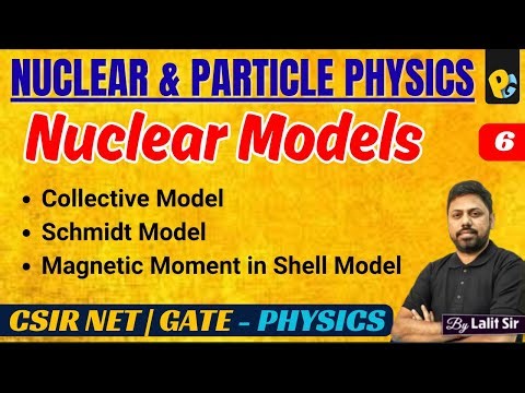 Nuclear Model | Magnetic Moment in Shell Model ( Schmidt Model ) | Lec 06 | Collective Model