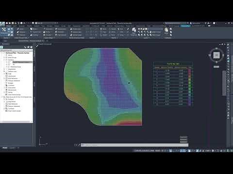 Civil 3D - Cut/Fill Thematic Surface