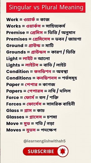 One Word Two Meanings | English to Bangla Vocabulary ‎#shorts