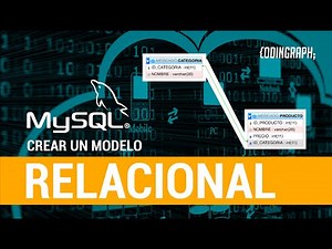 Cómo crear un modelo relacional en MySQL
