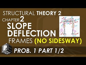 Structural Theory 2 Chapter 2 Slope Deflection for Frames No Sidesway Prob 1 Part 1 (PH)