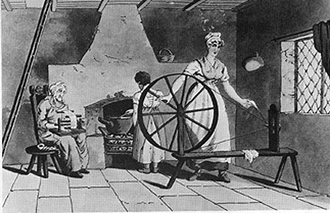 The Domestic System - History Learning Site