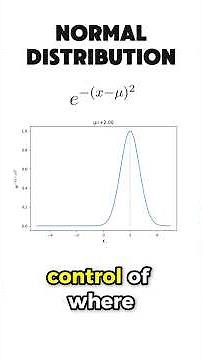 gaussian distribution #mathematics #shorts