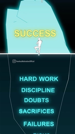 123K views · 8.4K reactions | Through it all… the failures, the setbacks, the challenges… still I rise, still I push, still I aim to improve. @fearlessmotivationofficial #nevergiveup #success #failure #hardwork #workhard #motivation #animation #successful #entrepreneur | Fearless Motivation | Facebook