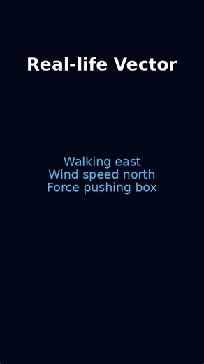 Difference between Scalar and Vector.