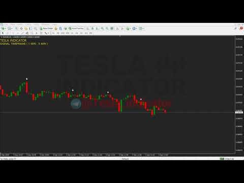 100% ACCURATE INDICATOR | BEST BINARY OPTIONS TRADING SIGNAL 2025