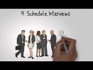 Dgtal E-Recruitment Process