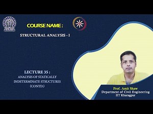Lecture 35 : Analysis of Statically Indeterminate Structures (Contd.)