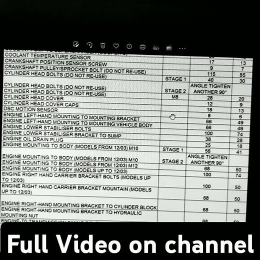 MiniCooperR50/R52/R53Torque settings#cylinderhead #mini #mechanic #automobile #fix #misfire #repair