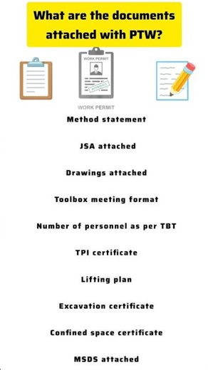 What are the documents attached with PTW? \r#shortvideo #safetyfirst