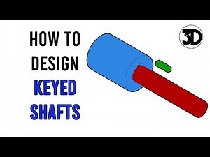 How to design: Keyed shafts