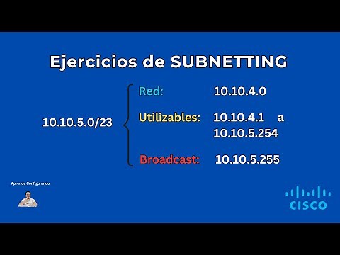 CCNA Subnetting Exercises | Learn to Calculate Subnets Quickly and Easily