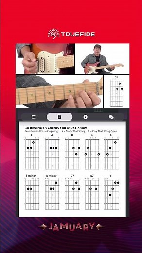 🎸 The Daily Chord - D7 - Learn Guitar Chords - TrueFire