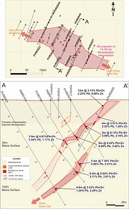 Vendetta Mining Announces Assay Results from Burke Hinge Zone Open Pit Target at Pegmont Lead-Zinc Project