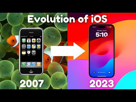 Evolution of iOS (2007 - 2023)