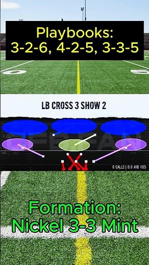 INSTANTLY Sack The QB With The Best Blitz in CFB 26! ✅ (Nickel 33 Mint Guide) #shorts