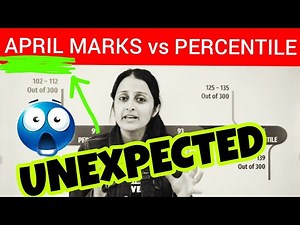 JEE MAIN APRIL 2023 - EXPECTED MARKS vs PERCENTILE ‪@nehamamsarmy‬​
