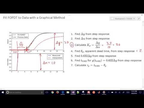 7 Steps to Fit FOPDT Model to Data