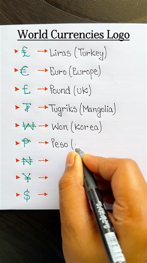 World Currencies Logo💲✅ #currency #world #education