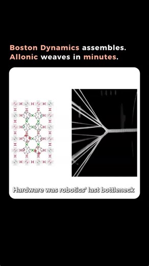 Luminica | AI & Tech Demos | 🤖 Boston Dynamics still assembles thousands of parts. Allonic just weaves them. Allonic’s 3D Tissue Braiding platform creates complete... | Instagram