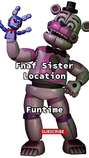 |Fnaf Animatronics Evolution| Write in the comment which next | #fnaf #shorts #comment