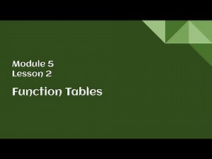 8th Grade Module 5 Lesson 2 – Function Tables