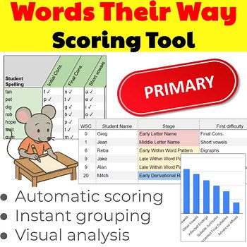 Words Their Way Spelling Inventory | Automatic Scoring & Grouping Tool (Primary)