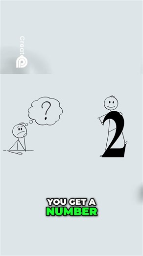 What is a Random Variable - Simple Explanation!