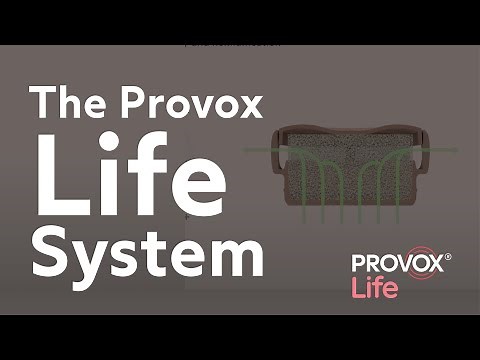 The Provox® Life™ system from Atos Medical