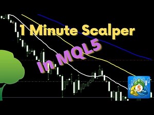 1 Minute Scalping for MQL5