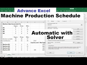 how to create a manufacturing production schedule