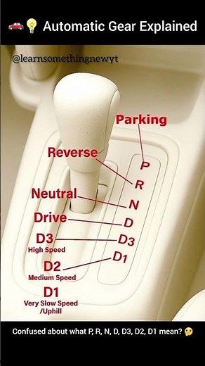 🚗💡 Automatic Gear Explained Confused about what P, R, N, D, D3, D2, D1 mean?
