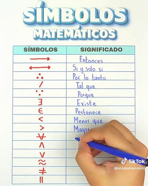 Aprende el significado de estos símbolos matemáticos. #matematica #aprendecontiktok #aprendanotiktok #matematicas