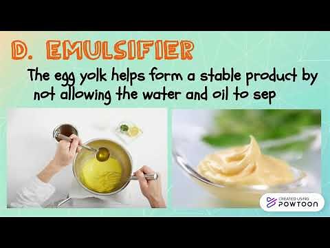 T. L. E Cookery 10 Lesson #1: USES OF EGG IN COOKING