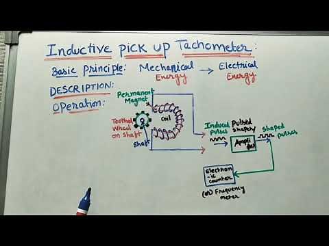 Inductive Pick up Tachometer