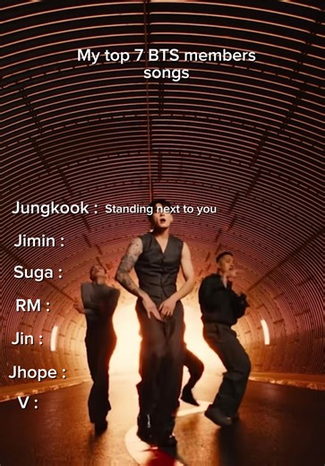 Explore Jungkook and BTS's Musical Highlights