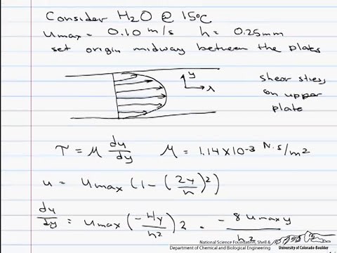 Shear Stress between Parallel Plates
