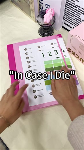 Organize Your Life with an In Case I Die Folder