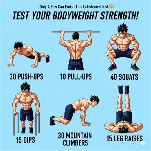 Ultimate Bodyweight Challenge: "Kya aap is Calisthenics test ko paar kar sakte hain?"