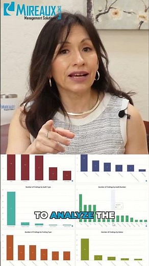 Data Analysis in API Q1: Find QMS Improvement Opportunities!
