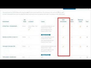 How-to: Discover the Power of the SCIEX Now Dashboard