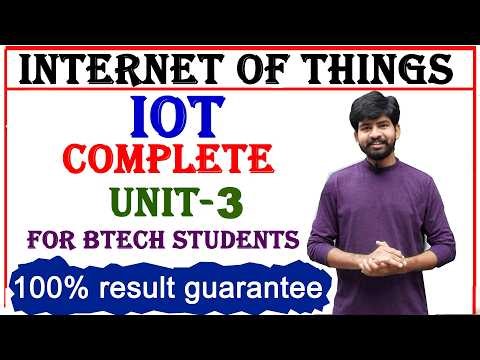 Internet of things | unit 3 | iot subject unit 3 | python programming